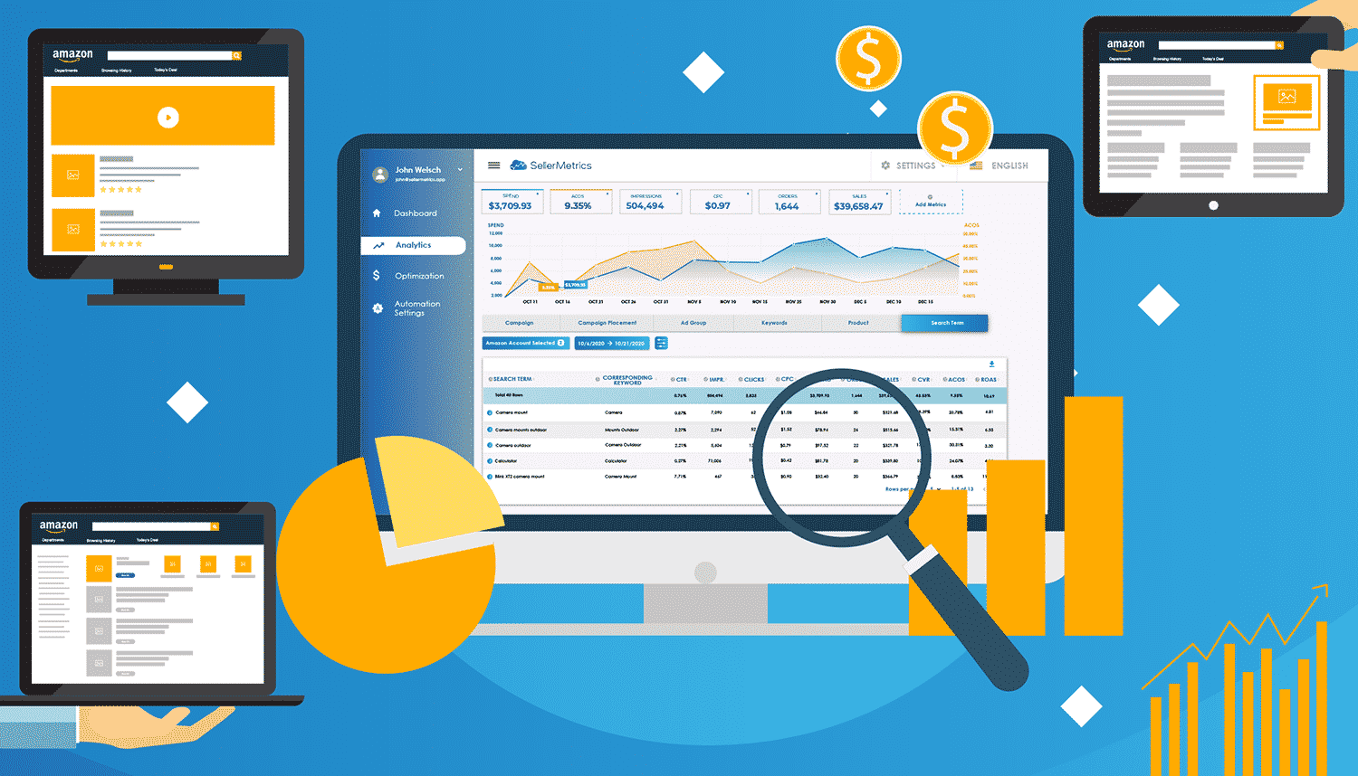 Top 6 Amazon Ads Software Tools for 2026: Features, Pricing & Best Use ...