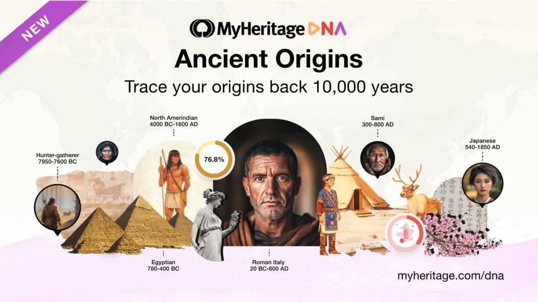 MyHeritage Launches Ancient Origins