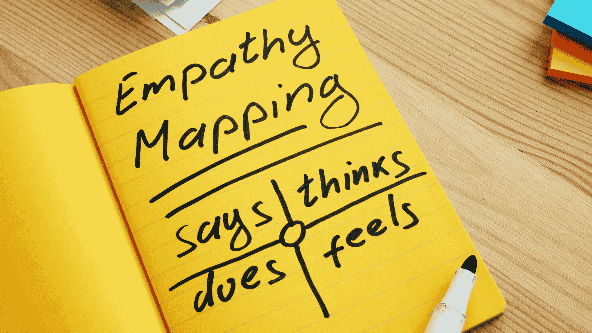 Empathy Maps: A Visual Tool for User-Centric Design