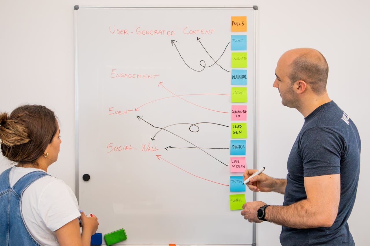 How to Build a Predictable Demand Generation Engine for B2B Business
